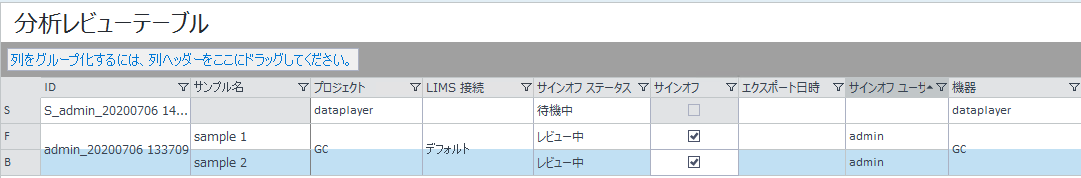 LIMS サインオフ (Sample Scheduler for OpenLab)
