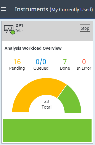 View my currently used inst... (Sample Scheduler for OpenLab)